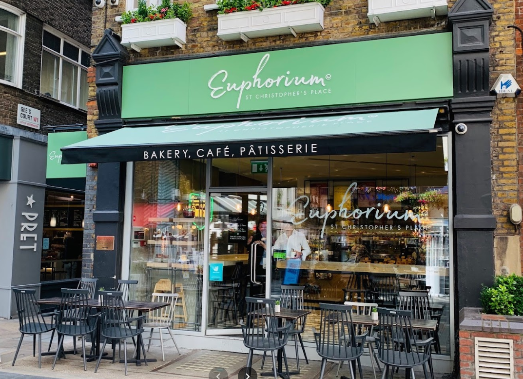 Locations – Euphorium